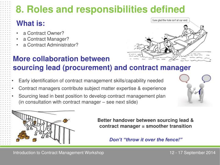 PPT - Introduction to Contract Management Framework Workshop PowerPoint ...