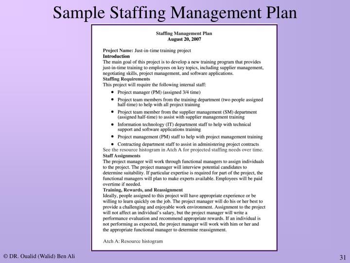 PPT - Introduction to Project Management PowerPoint Presentation - ID ...