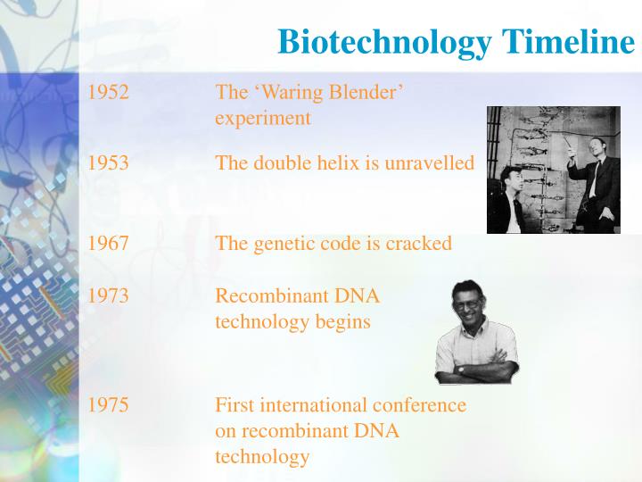 PPT - 1. What is Biotechnology? Definitions of Biotechnology Timeline ...