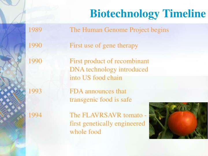 PPT - 1. What is Biotechnology? Definitions of Biotechnology Timeline ...