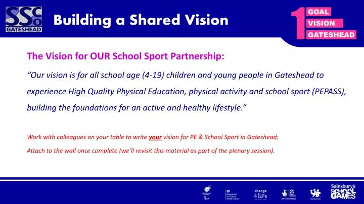 PPT - Building a Shared Vision PowerPoint Presentation, free download ...