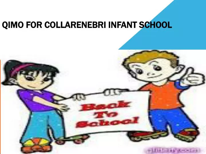 PPT - QIMO For Collarenebri Infant School PowerPoint Presentation, free ...