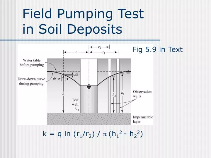 PPT - Field Pumping Test in Soil Deposits PowerPoint Presentation, free ...
