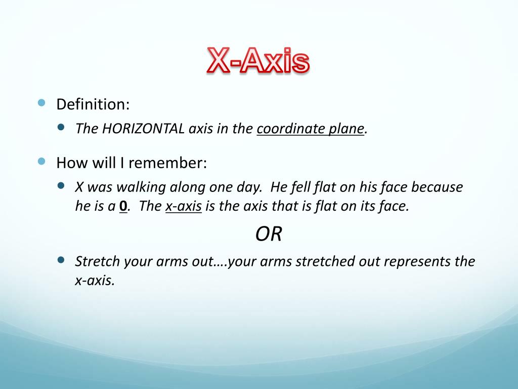 PPT Rene Descartes PowerPoint Presentation Free Download ID 6159190