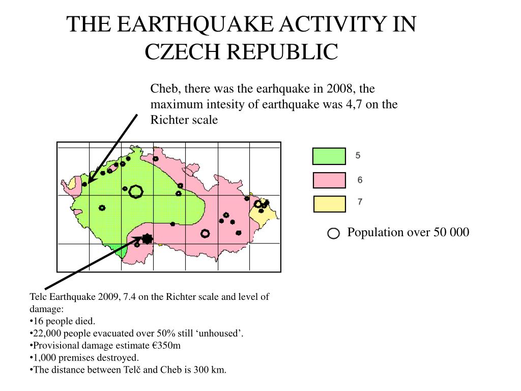 PPT - Rebuilding Telc: Disaster Management and Reconstruction ...