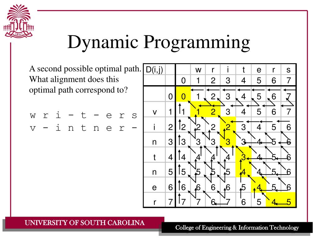 PPT - Bioinformatics Algorithms and Data Structures PowerPoint ... PPT - Bioinformatics Algorithms and Data Structures PowerPoint ...