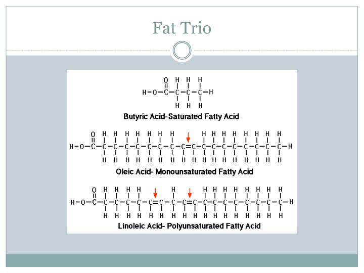 PPT - Nutritional Problems PowerPoint Presentation - ID:6160231