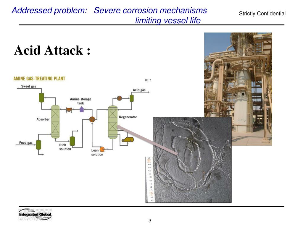 PPT - Corrosion protection with High Velocity Metal Cladding Iain Hall ...