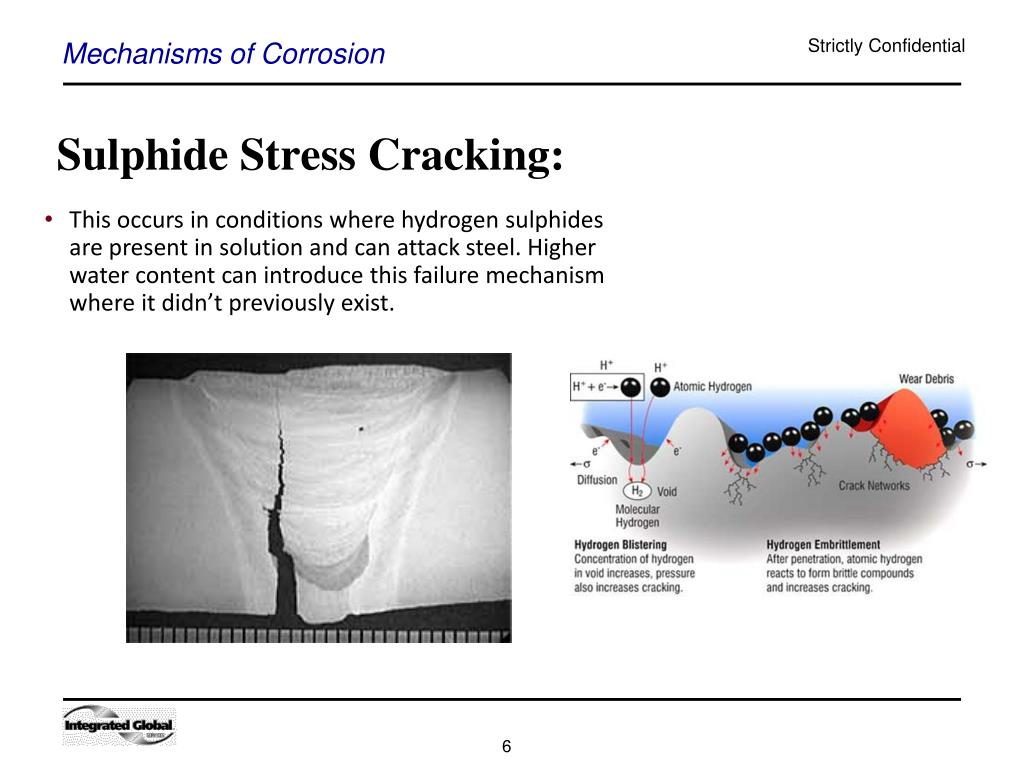 PPT - Corrosion protection with High Velocity Metal Cladding Iain Hall ...
