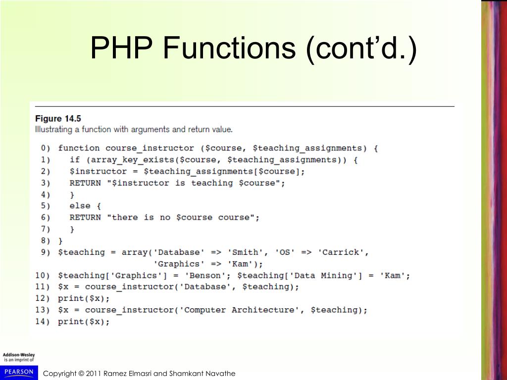 Ppt Chapter 14 Web Database Programming Using Php Powerpoint Presentation Id6161422