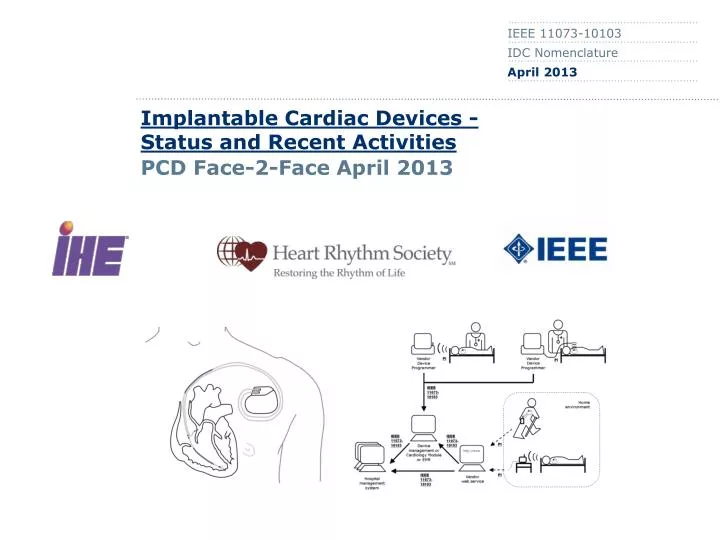 PPT - Implantable Cardiac Devices - Status and Recent Activities ...