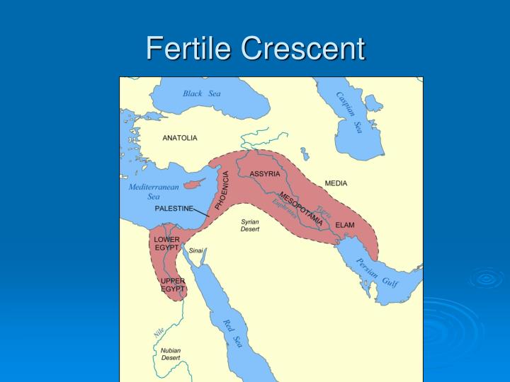 PPT - Unit #7: Southwest Asia PowerPoint Presentation - ID:6162610