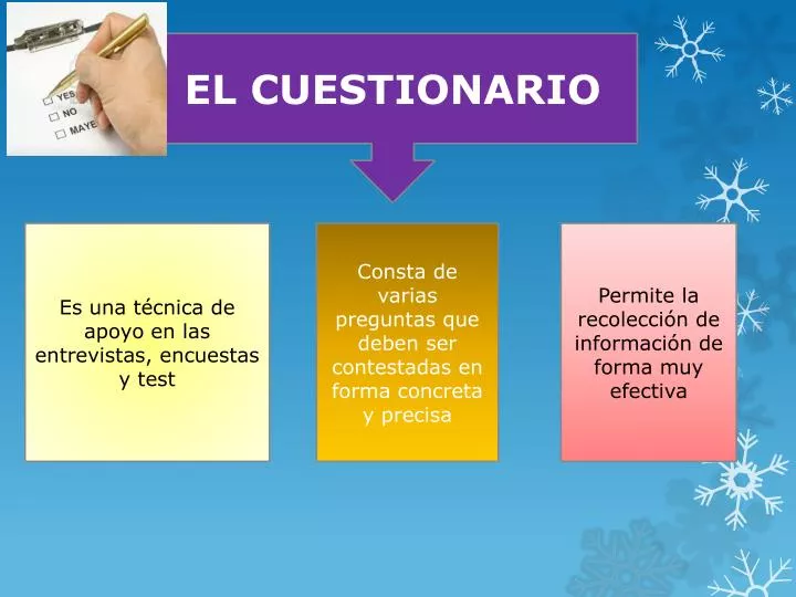 PPT - EL CUESTIONARIO PowerPoint Presentation, free download - ID:6164020