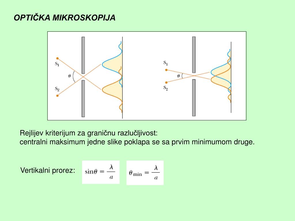 PPT - DIFRAKCIONE, MIKROSKOP IJ SKE I SPEKTROSKOPSKE METODE KARAKTERIZACIJE STRUKTURE MATERIJALA ...