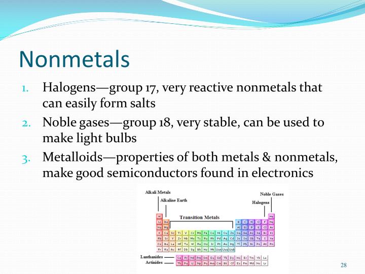 PPT - Ch 5 Atomic Structure and the Periodic Table PowerPoint ...