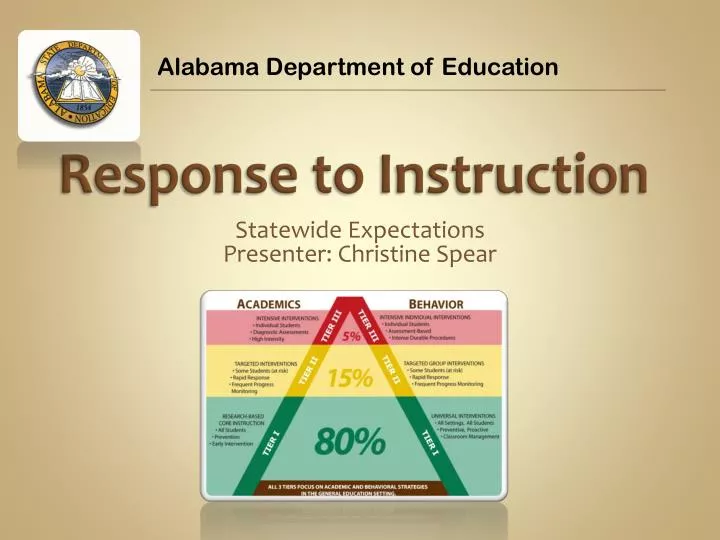 PPT - Response to Instruction PowerPoint Presentation, free download ...