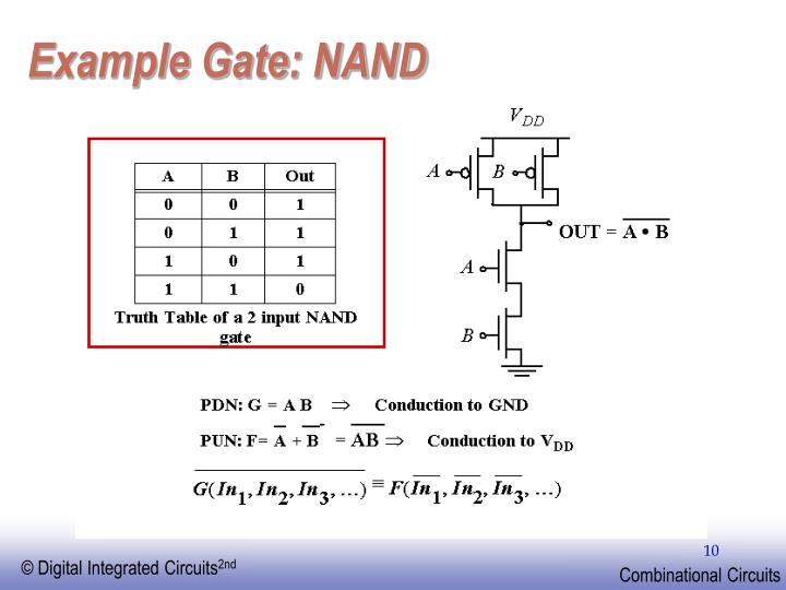 PPT - Digital Integrated Circuits A Design Perspective PowerPoint ...