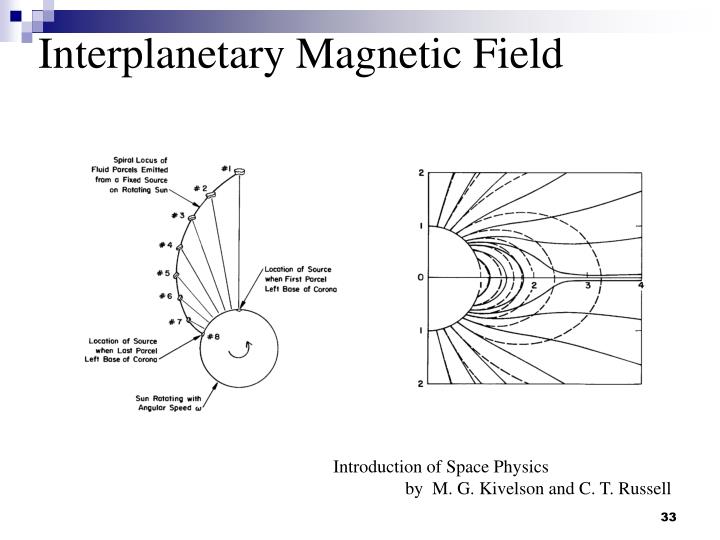 PPT - Frozen-in Condition PowerPoint Presentation - ID:6166990