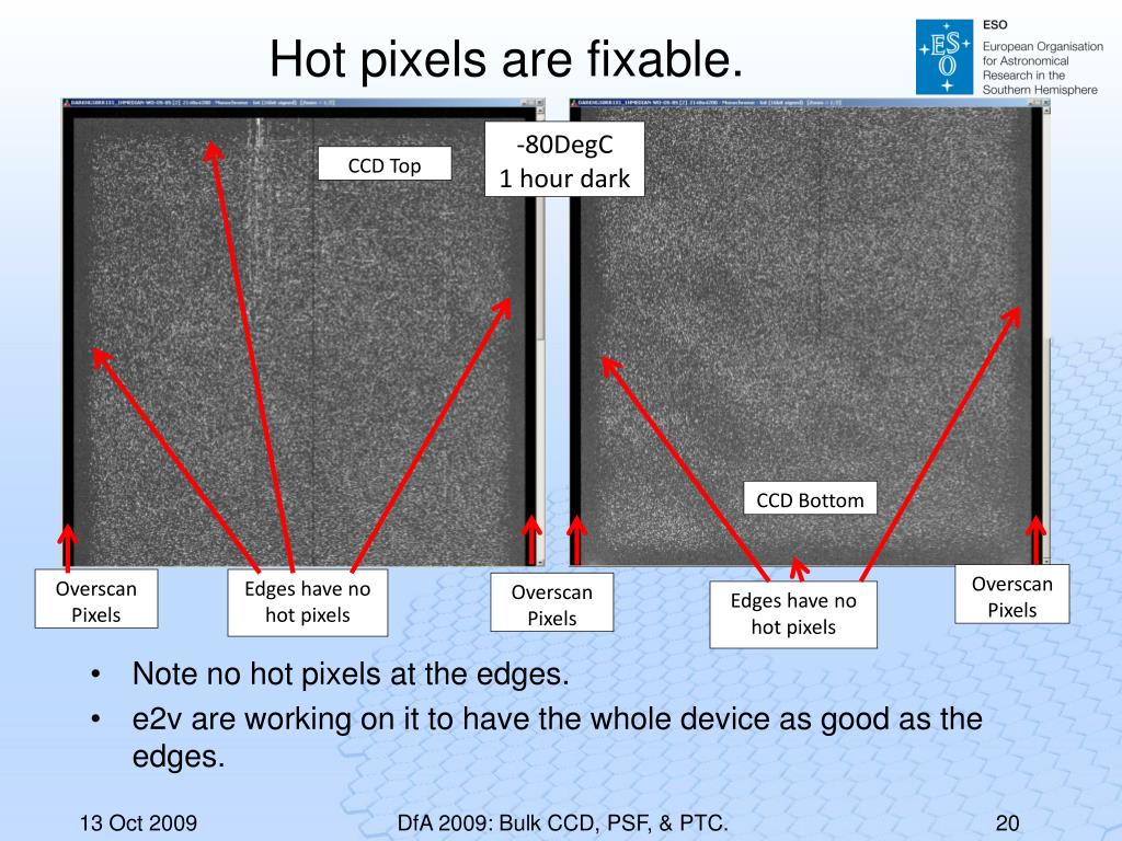 PPT - Advances in Bulk Silicon CCDs: Performance Testing Insights from ...