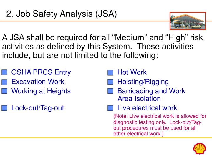 PPT - Retail Safe System of Work PowerPoint Presentation - ID:6167633