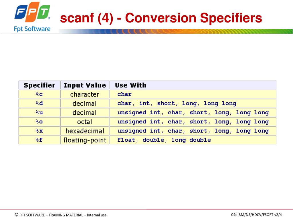 PPT - Programming Fundamentals using C Standard Library PowerPoint ... PPT - Programming Fundamentals using C Standard Library PowerPoint ...