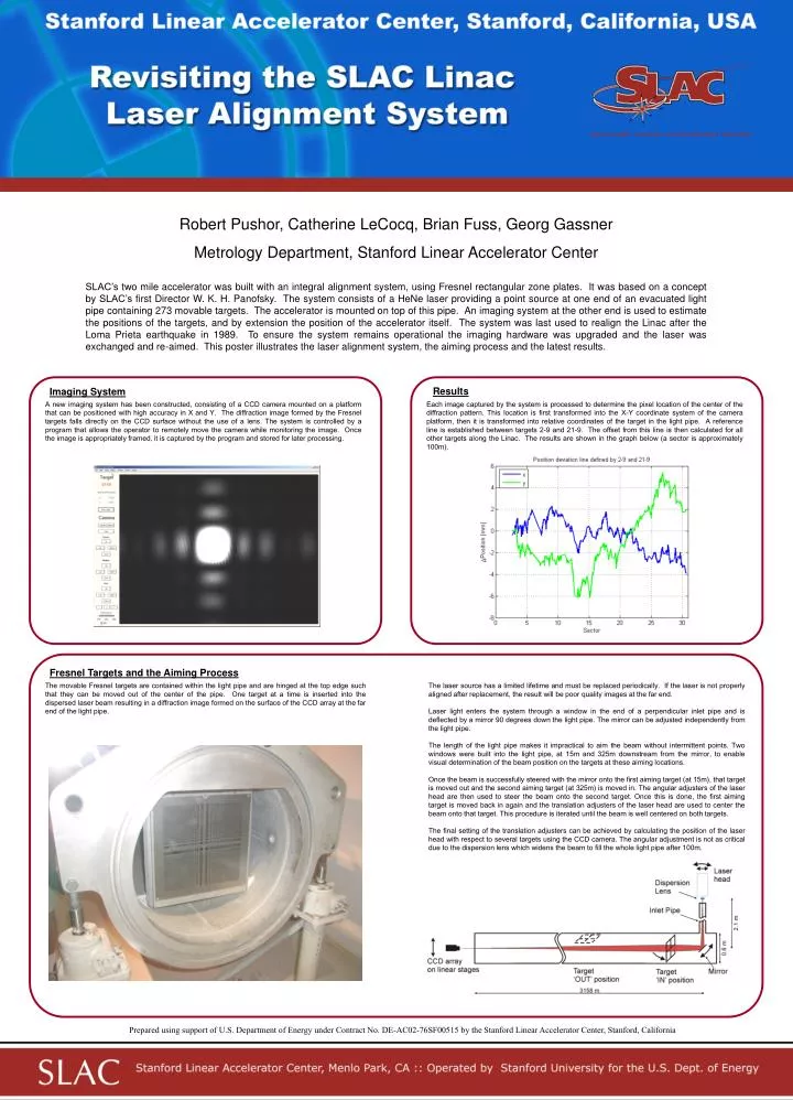 PPT - Robert Pushor, Catherine LeCocq, Brian Fuss, Georg Gassner ...