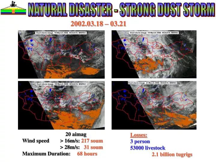 PPT - NATURAL DISASTER - STRONG DUST STORM PowerPoint Presentation ...