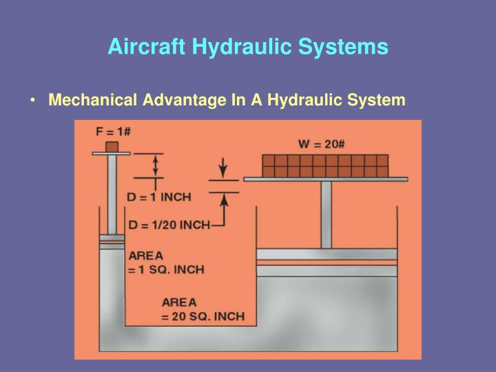 PPT - Lesson 11: Aircraft Hydraulic Systems PowerPoint Presentation ...