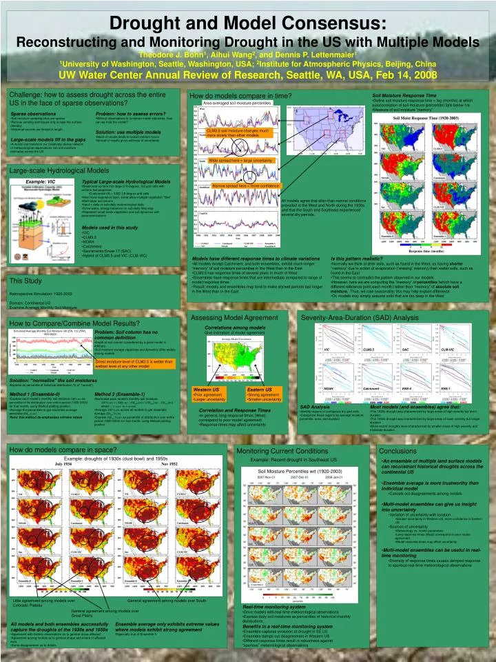 PPT - Drought and Model Consensus: Reconstructing and Monitoring ...