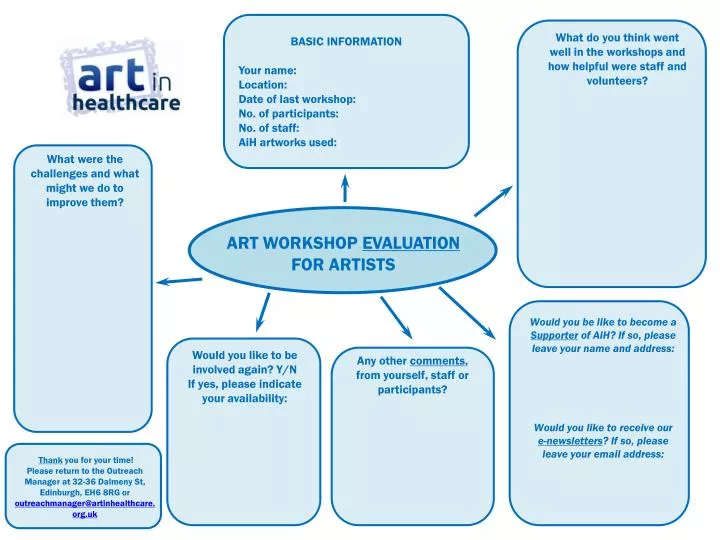 PPT - ART WORKSHOP EVALUATION FOR ARTISTS PowerPoint Presentation, free ...