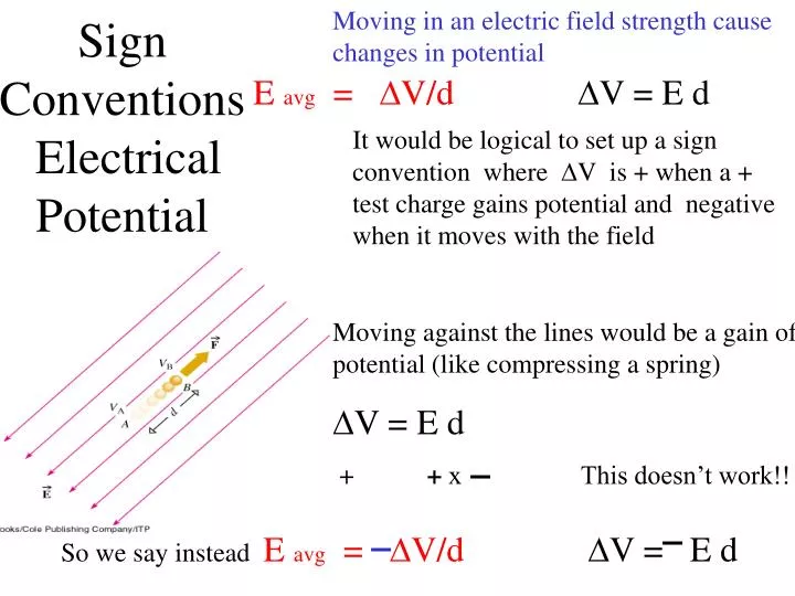 PPT - Sign Conventions Electrical Potential PowerPoint Presentation ...