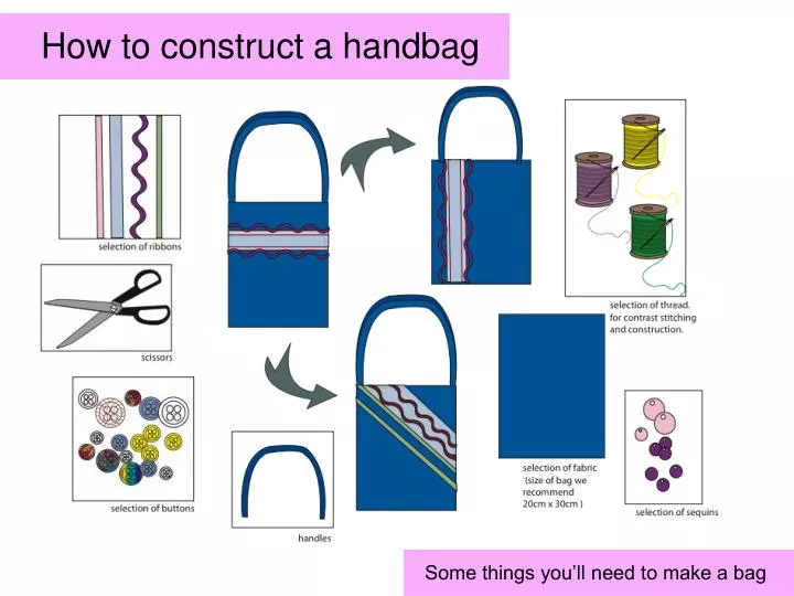 PPT - How to construct a handbag PowerPoint Presentation, free download ...