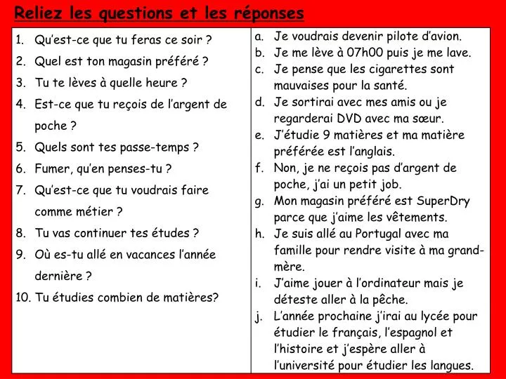 PPT - Reliez les questions et les réponses PowerPoint Presentation ...