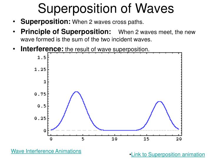 PPT - Waves PowerPoint Presentation - ID:6175993