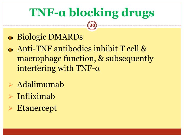 PPT - ACETAMINOPHEN PowerPoint Presentation - ID:6176002