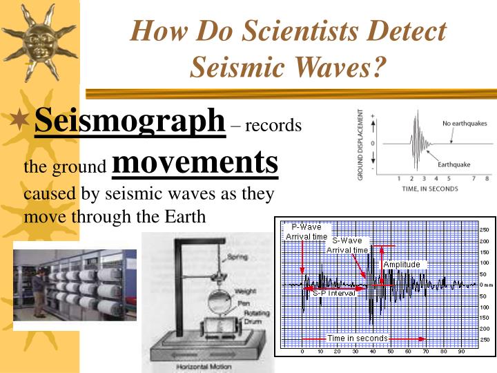 PPT - Section 1: Earth’s Crust in Motion How Do Stress Forces Affect ...