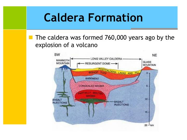 PPT - Geothermal Energy Power Generation PowerPoint Presentation - ID ...