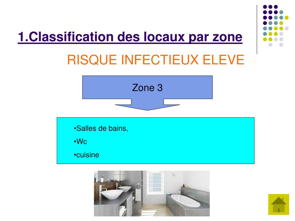 PPT - HYGIÈNE DES LOCAUX DANS LES SECTEURS DE L’HOTELLERIE DE LA SANTE DE L’EDUCATION PowerPoint ...