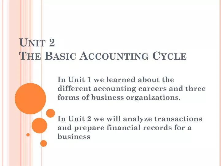 Accounting Cycle Powerpoint Presentation Slides Ppt Templates