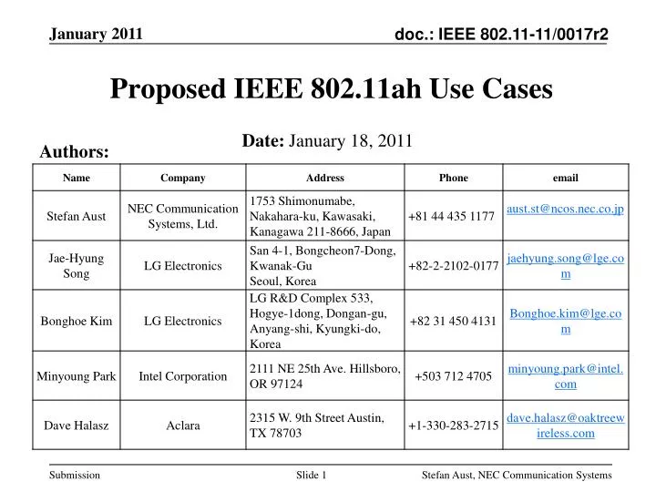 PPT - Proposed IEEE 802.11ah Use Cases PowerPoint Presentation, free ...