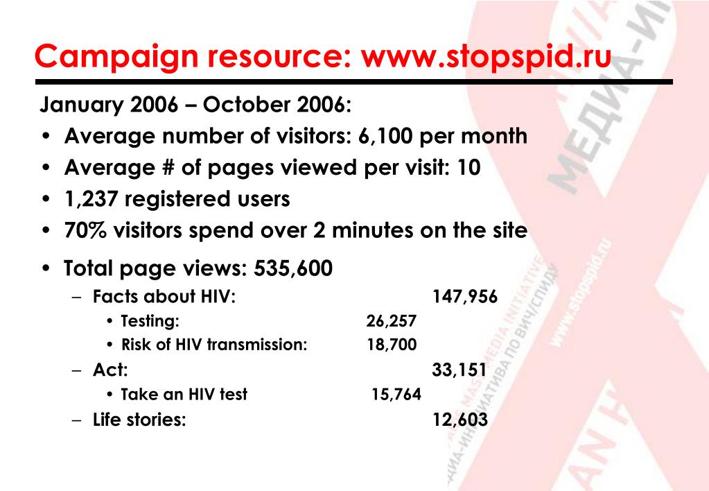 PPT - Russian Media Partnership to Combat HIV/AIDS 2006: PowerPoint ...