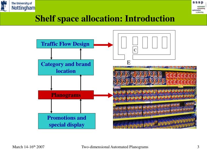 PPT - Two-dimensional Automated Planograms PowerPoint Presentation - ID:6181576