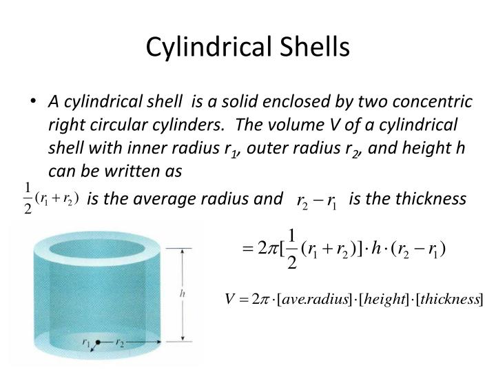 PPT - Volumes By Cylindrical Shells PowerPoint Presentation - ID:6181592