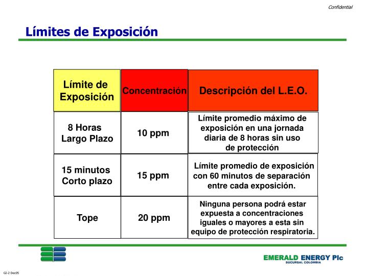 PPT - SULFURO DE HIDROGENO (H2S) PowerPoint Presentation - ID:6182834