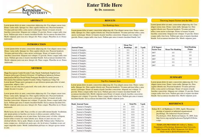 PPT - TEMPLATE PROVIDED BY Jeffrey L. Helms, Department of Psychology ...