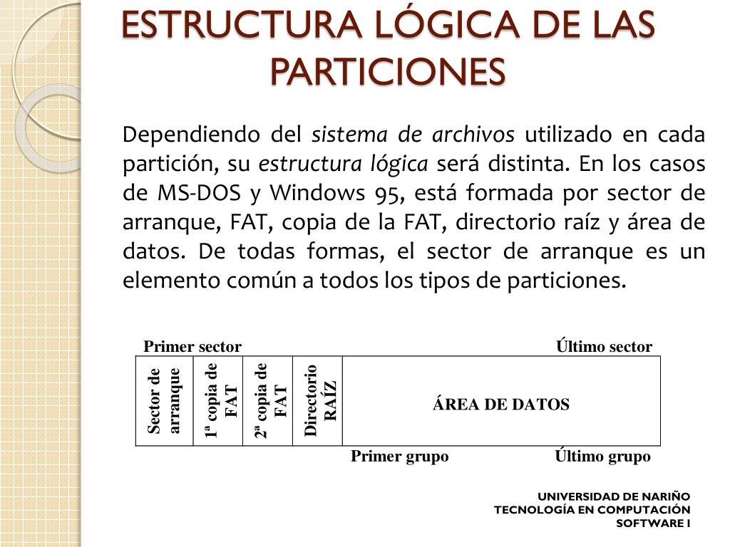 PPT - PARTICIÓN DE DISCOS - HERRAMIENTAS PowerPoint Presentation, free ...