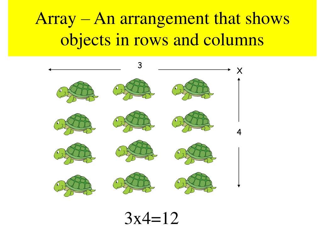 Ppt Array An Arrangement That Shows Objects In Rows And Columns Powerpoint Presentation Id
