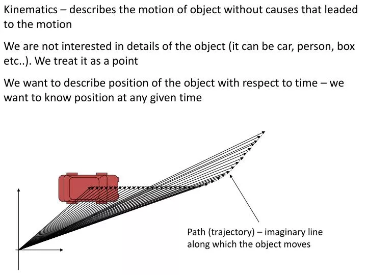 PPT - Kinematics – describes the motion of object without causes that ...