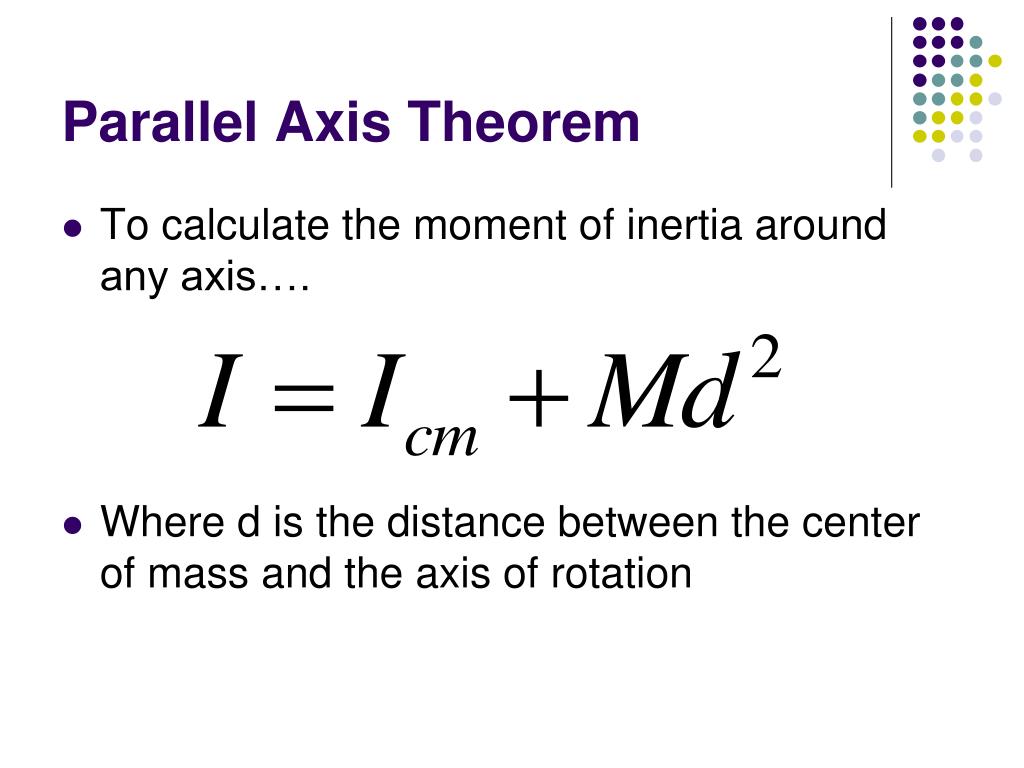 Ppt Moment Of Inertia Parallel Axis Theorem Torque An