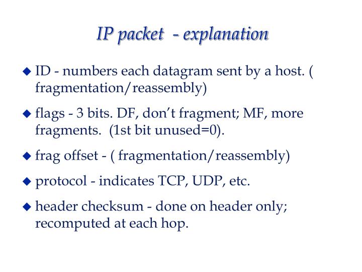 PPT - IP packet format PowerPoint Presentation - ID:6186859